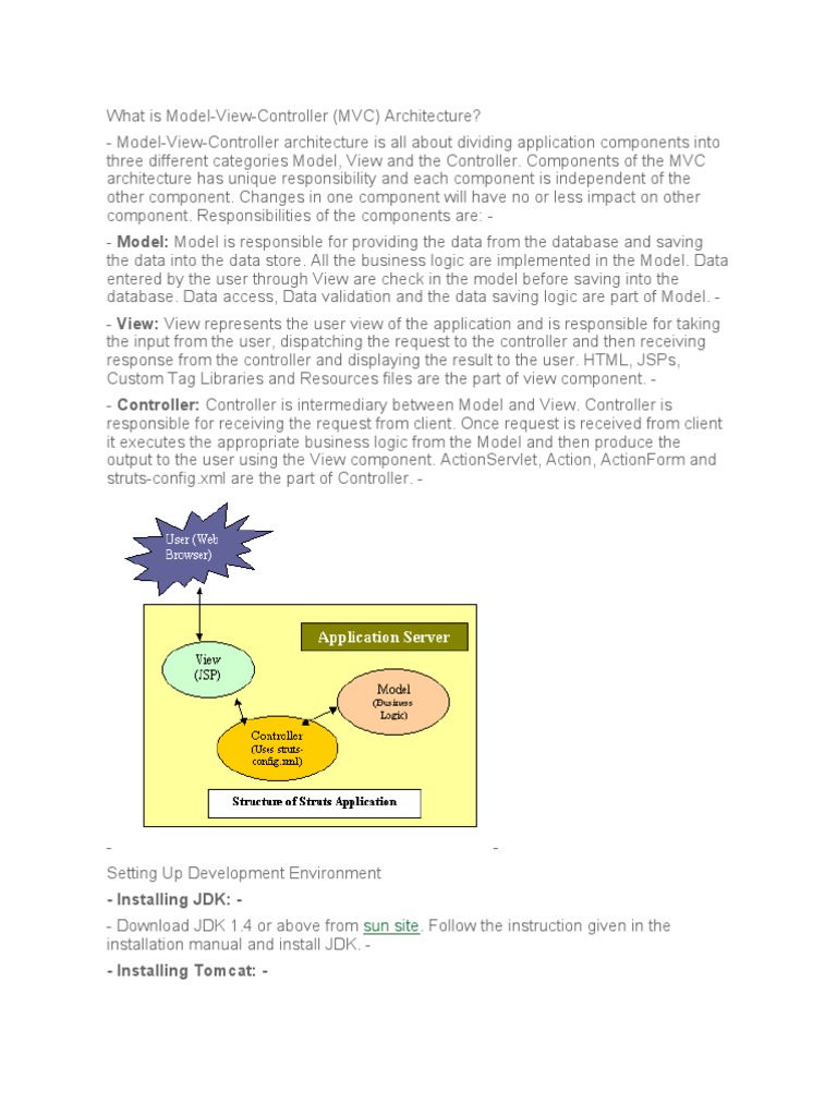 Installing JDK: - : Sun Site | PDF | Model–View–Controller | Java Server Pages