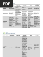 Iprf e SRT Russo - Santos 1994 PDF | PDF
