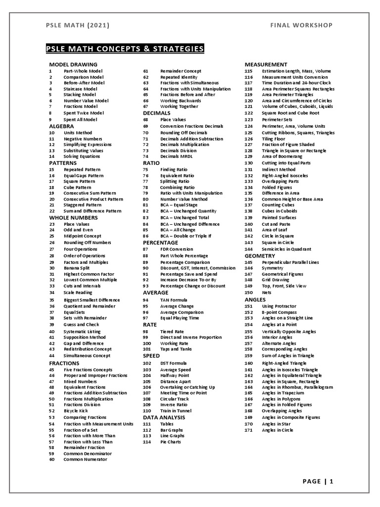 PSLE Math Concepts and Strategies 2021 | PDF | Area | Triangle
