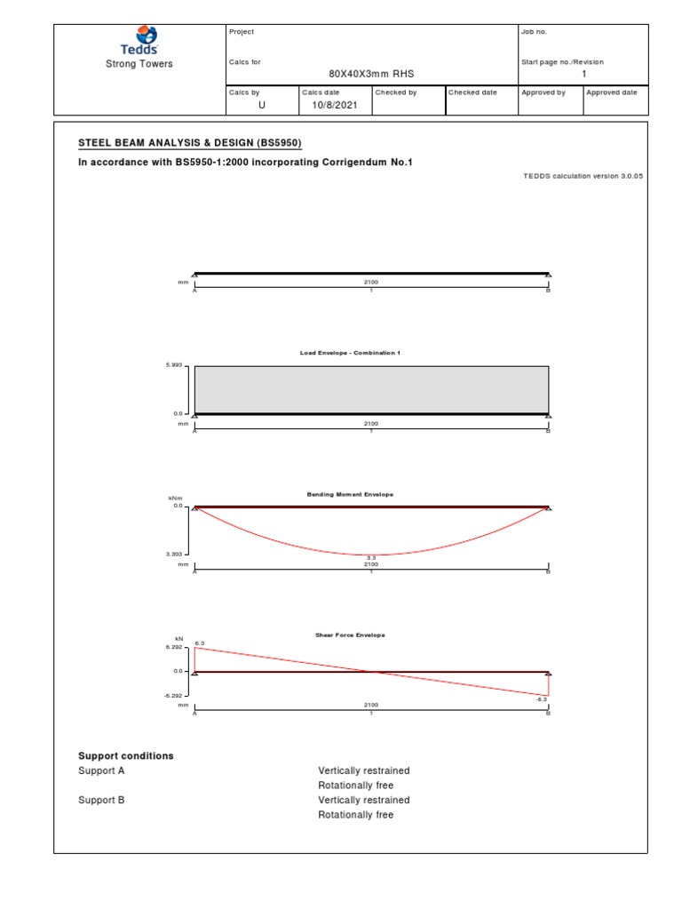 Steel Beam Analysis & Design (Bs5950) in Accordance With BS5950-1:2000 Incorporating Corrigendum ...