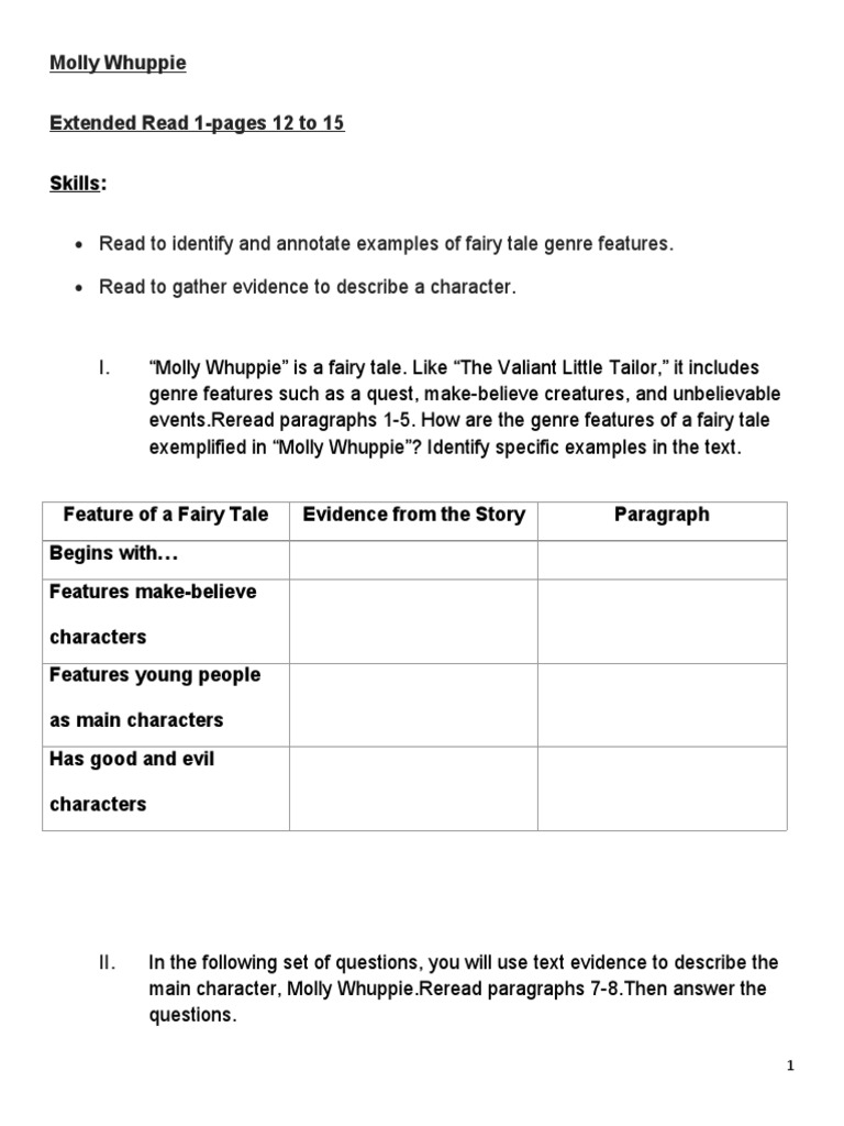 Analyzing Molly Whuppie’s Character | PDF