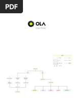 Sample of Ola Bill For Edit | PDF | Invoice | Services (Economics)