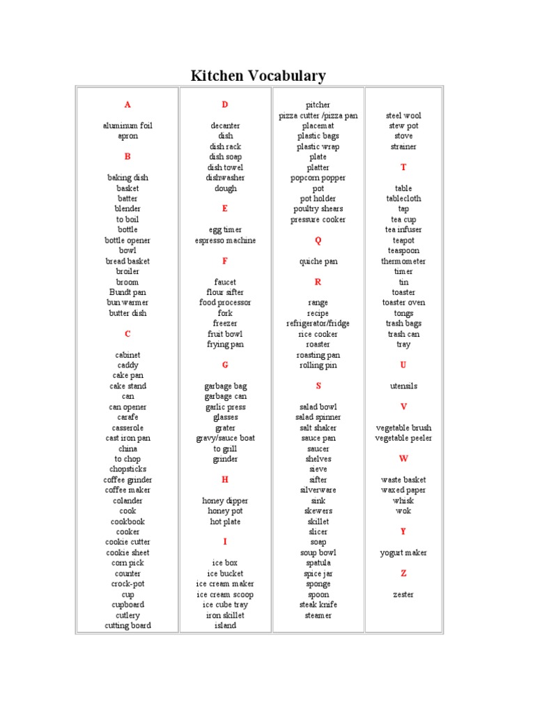 LIST Kitchen Vocabulary | PDF | Tableware | Cookware And Bakeware