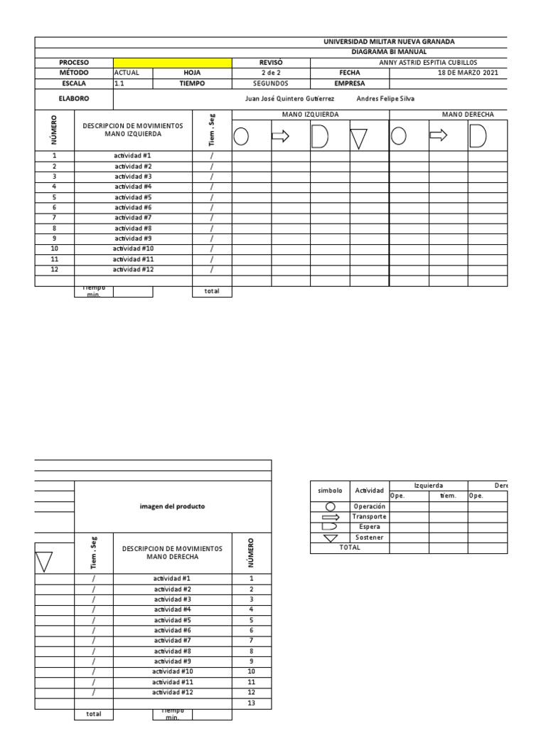 Formato Diagrama Bimanual | PDF