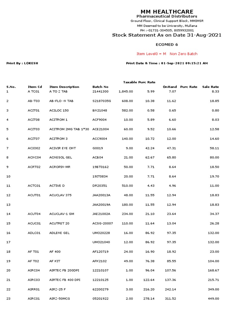 Stock Statement for Pharmaceuticals | PDF | Clinical Medicine | Medicine