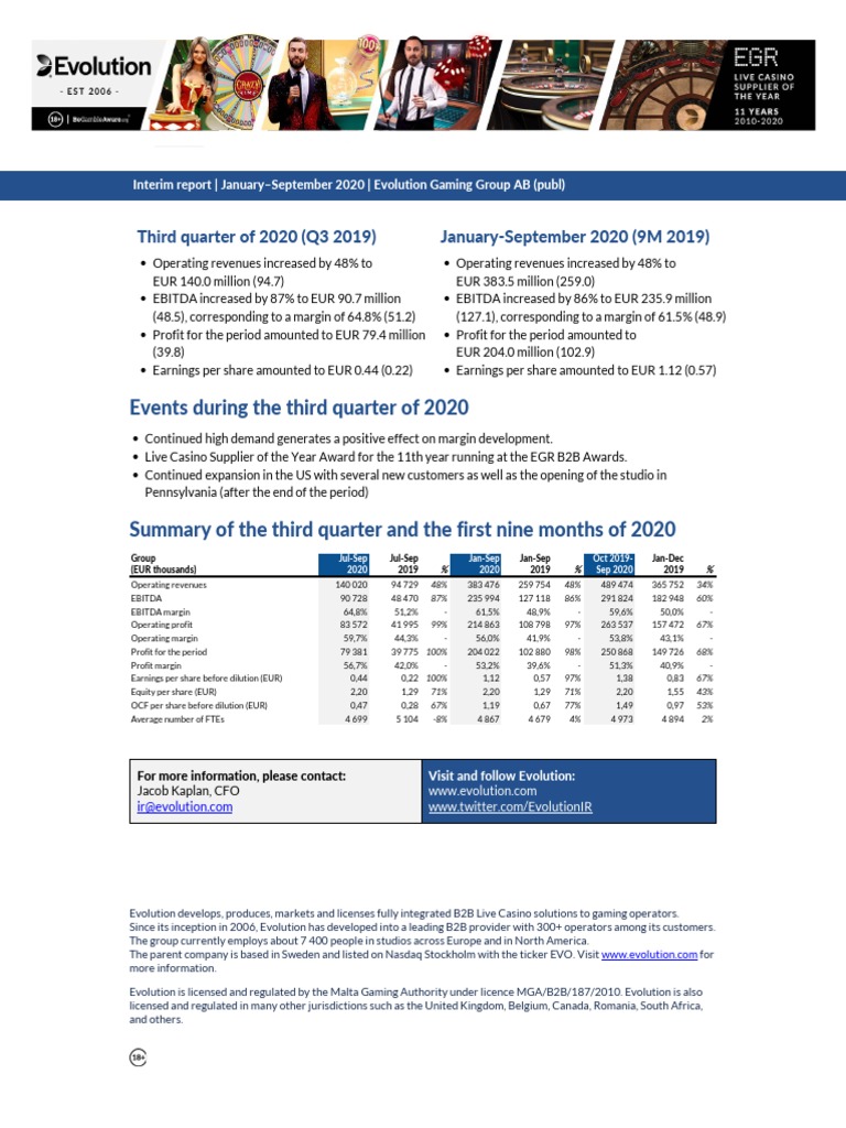 Q3 2020 Fin Report | PDF | Financial Statement | Investing