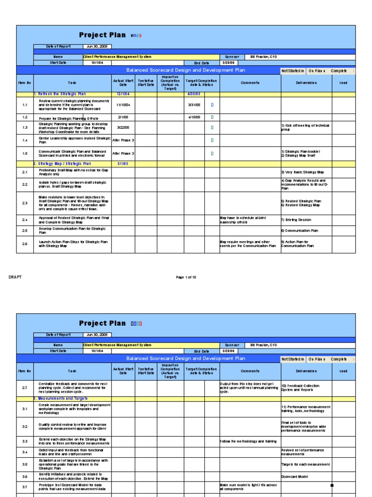 BSC Performance Improvement Plan Template 20 | PDF | Strategic Planning ...