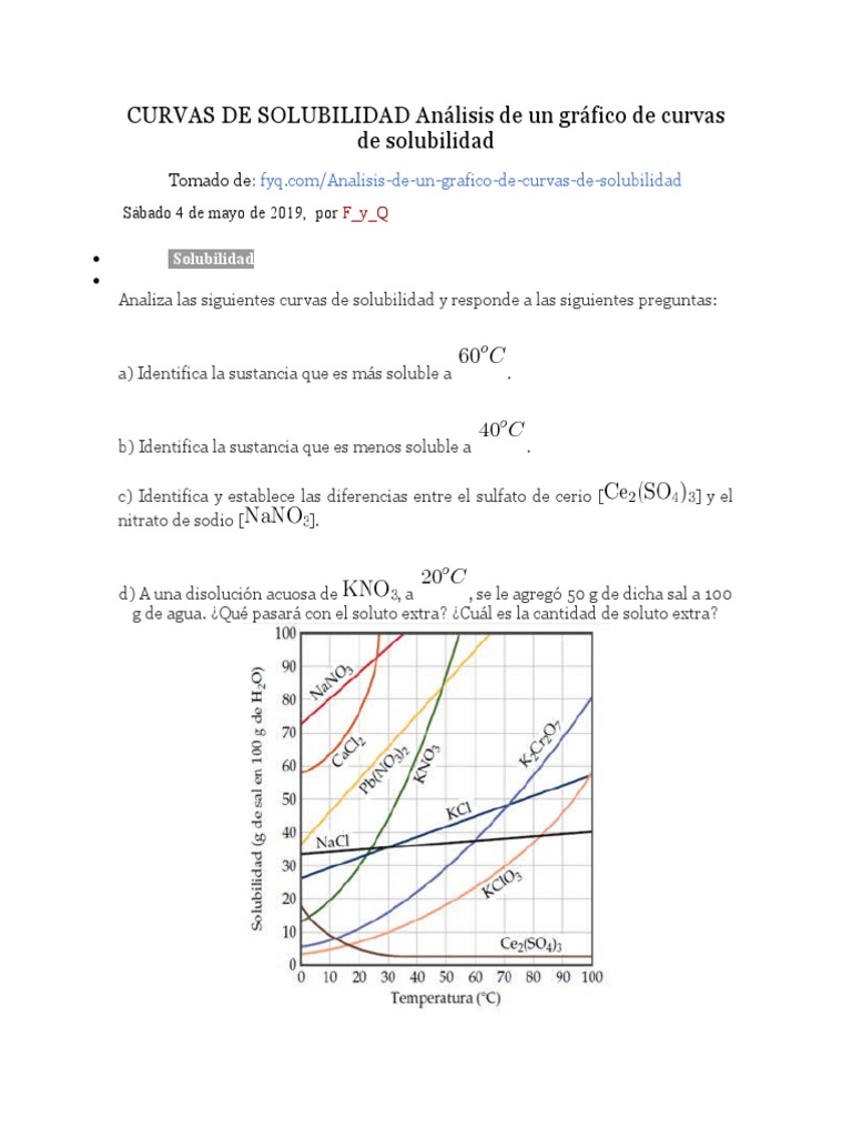 CURVAS DE SOLUBILIDAD Análisis de Un Gráfico de Curvas de Solubilidad | PDF