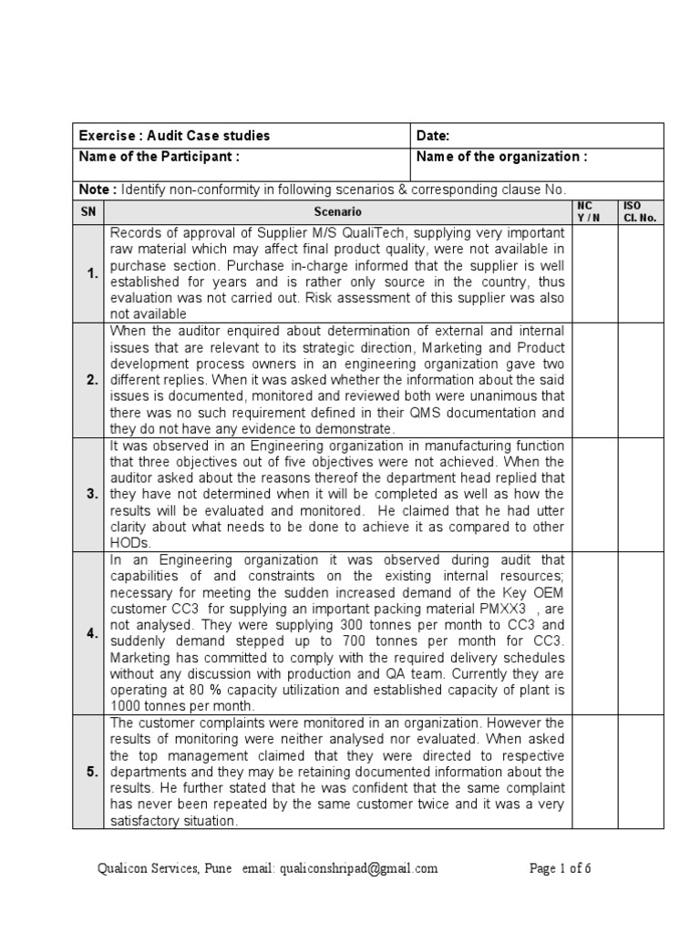 Class Room Audit Case Studies For Practice | PDF | Audit | Business