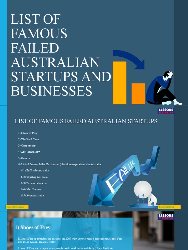 Latest List of Famous Failed Australian Startups and Businesses ...