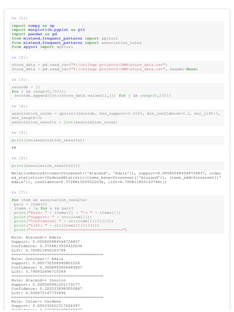 Apriori Algorithm | PDF | Computer Programming