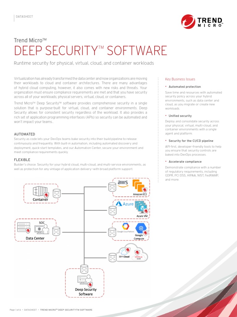 ds-deep-security-software | PDF | Cloud Computing | Malware