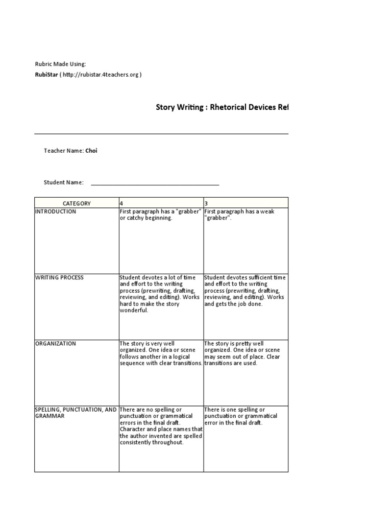 Rhetorical Device Reflection Rubric | PDF | Essays | Paragraph