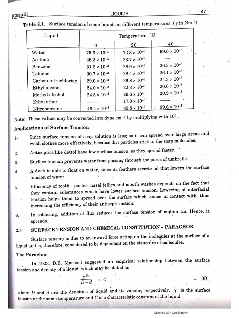 Parachor Viscosity | PDF