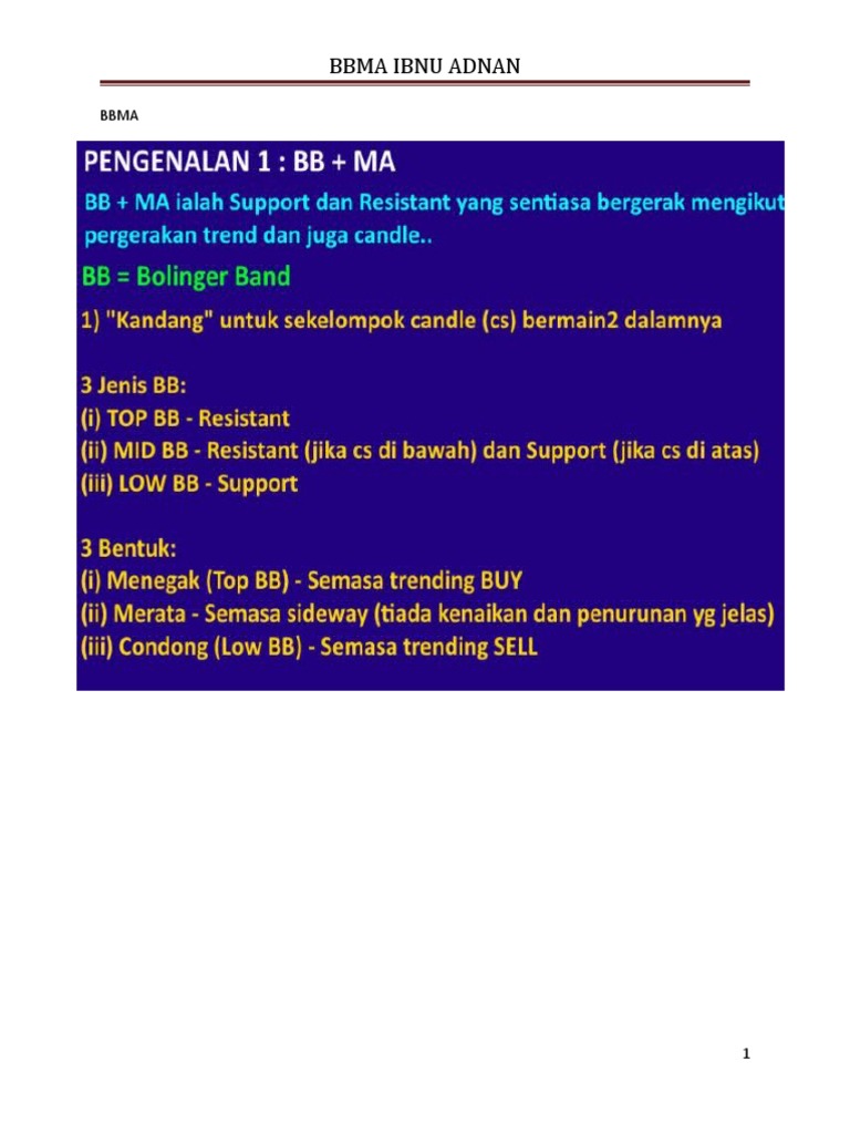 BBMA Ibnu Adnan | PDF