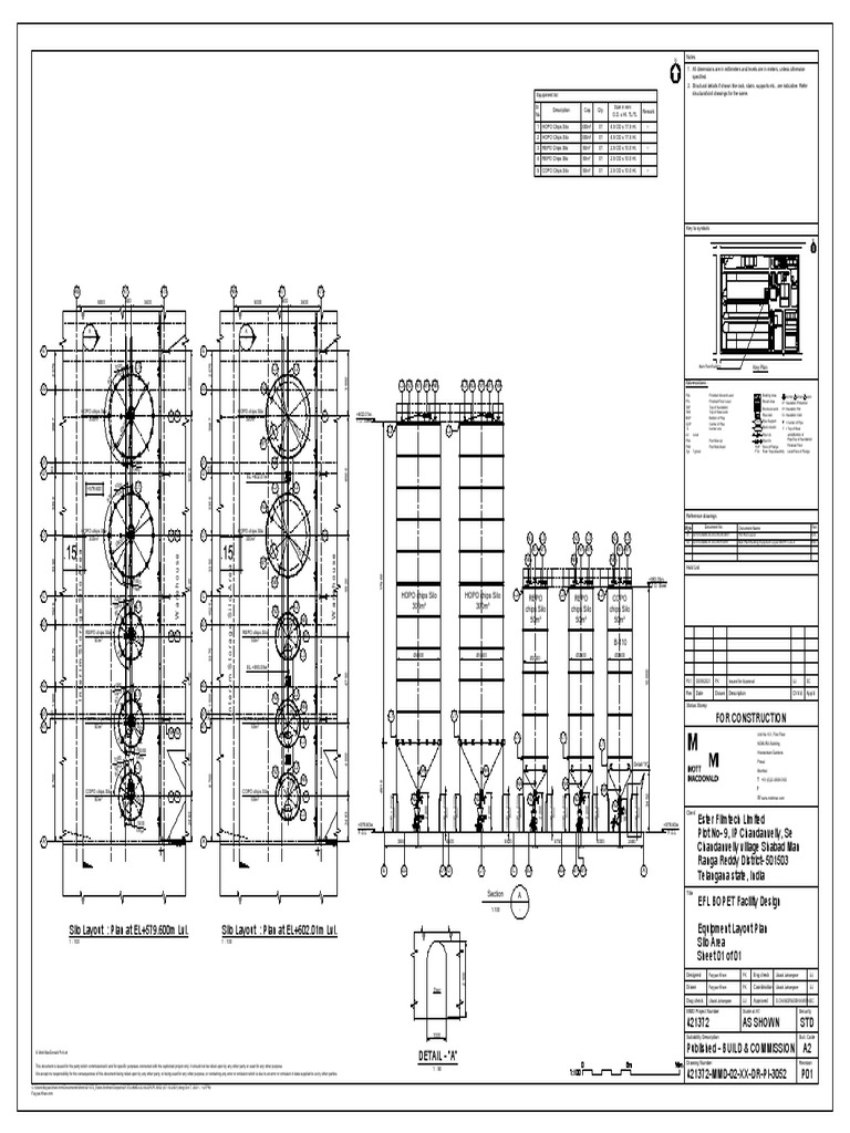 FFL - 0.15 FFL - 0.15: 1000 Door | PDF | Mechanical Engineering | Civil ...