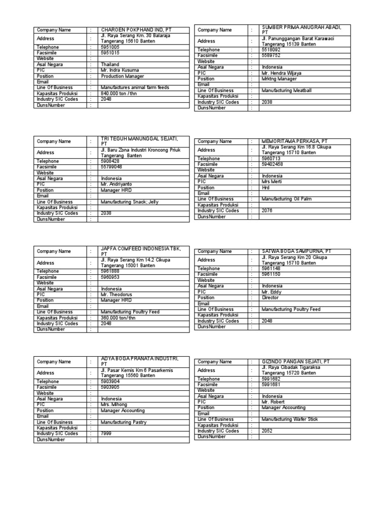 !daftar 700 Perusahaan Export-Import | PDF | Textiles | Materials