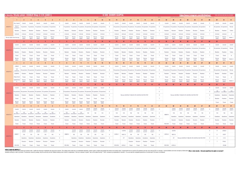USMLE Step 2 CK 6 Months Study Plan For 240 | PDF | United States ...