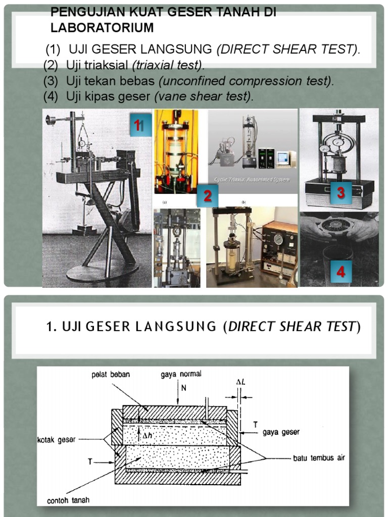 KUAT GESER TANAH. Materi Kuliah - Mekanika Tanah I Oleh - Tri ...