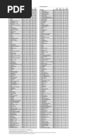 Xfinity Channel Lineup by Zip Code 2023 | PDF | Entertainment ...