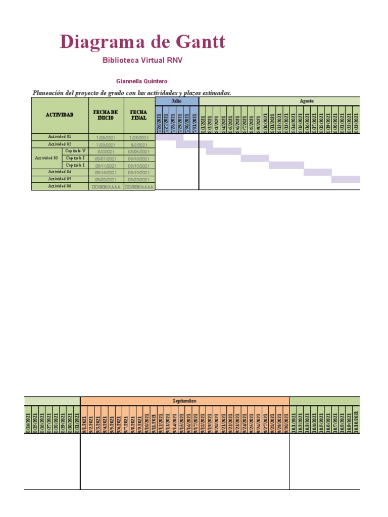 Diagrama de Gantt - Diagrama de Grantt | PDF