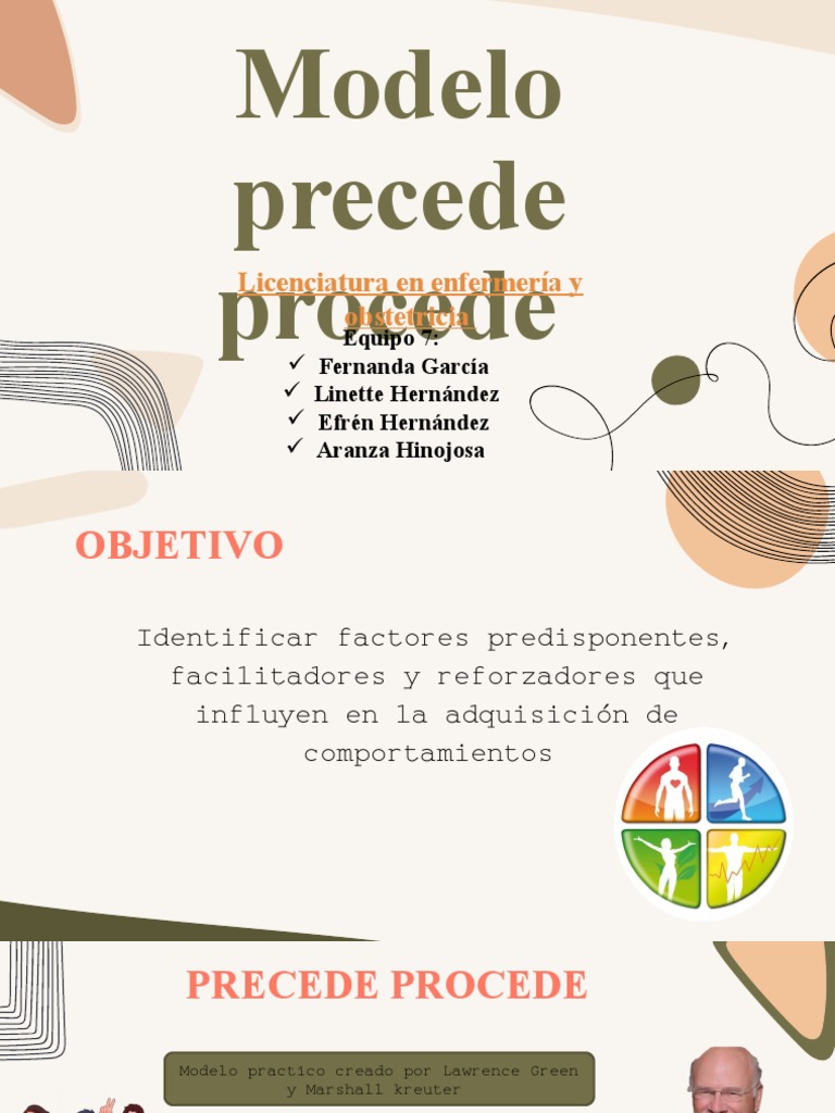 Precede Procede 2 | PDF | Evaluación | Comportamiento