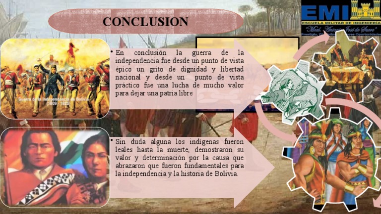 Guerra de La Independencia de Bolivia | PDF