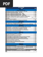 Listado de Items Vivienda | PDF | Materiales de construcción ...