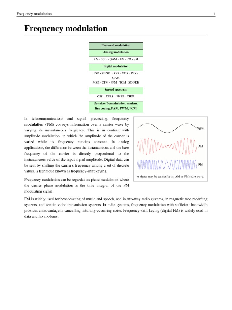 Frequency modulation basics and applications | PDF | Frequency ...
