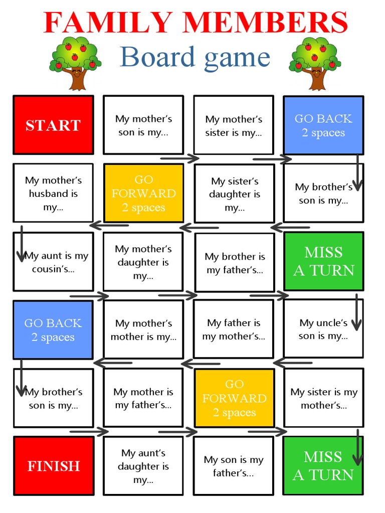 Family Members Board Game Guide | PDF
