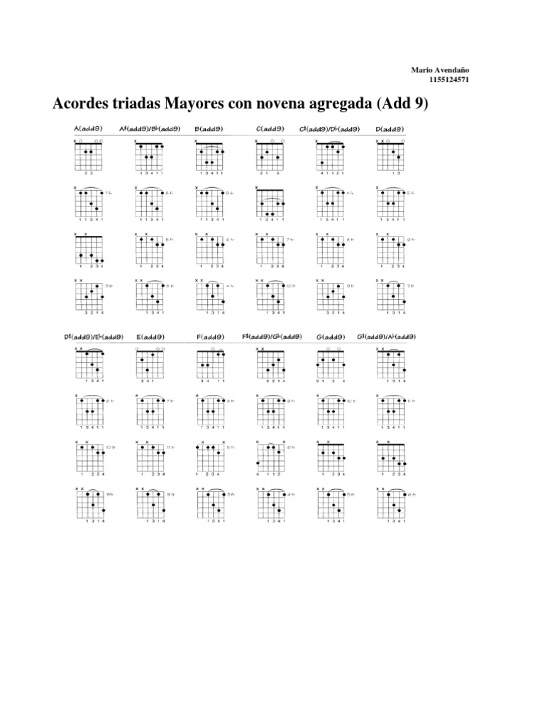 Acordes Triada Mayores y Menores Con Novena | PDF