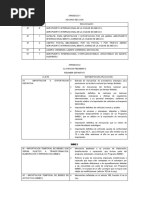 Guía del Anexo 22 en Comercio Exterior | PDF