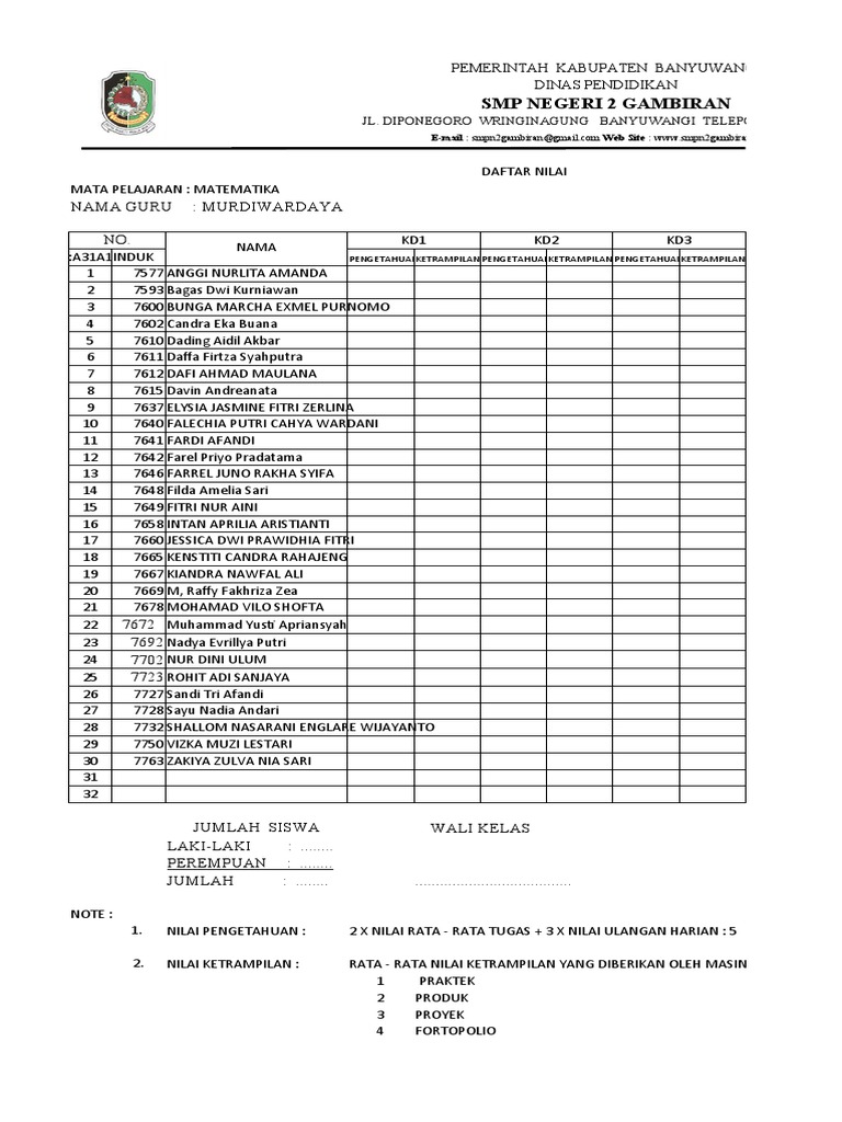 Nilai Pts Ganjil 21 | PDF