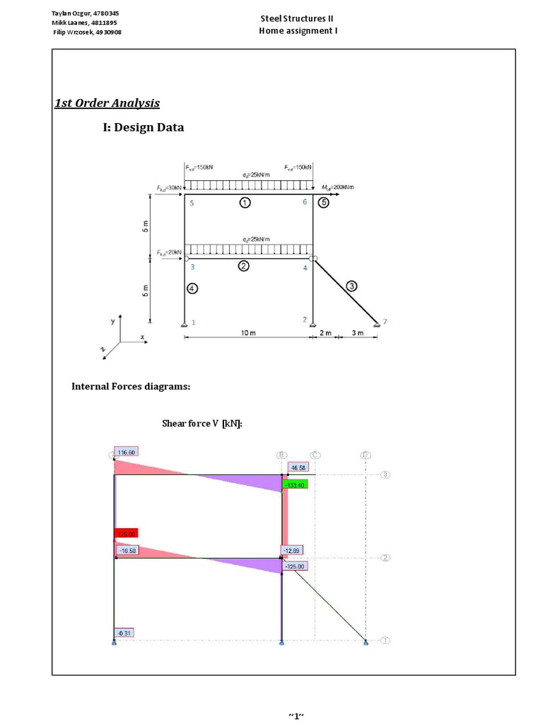 Steel Assignment Checked | PDF | Buckling | Solid Mechanics