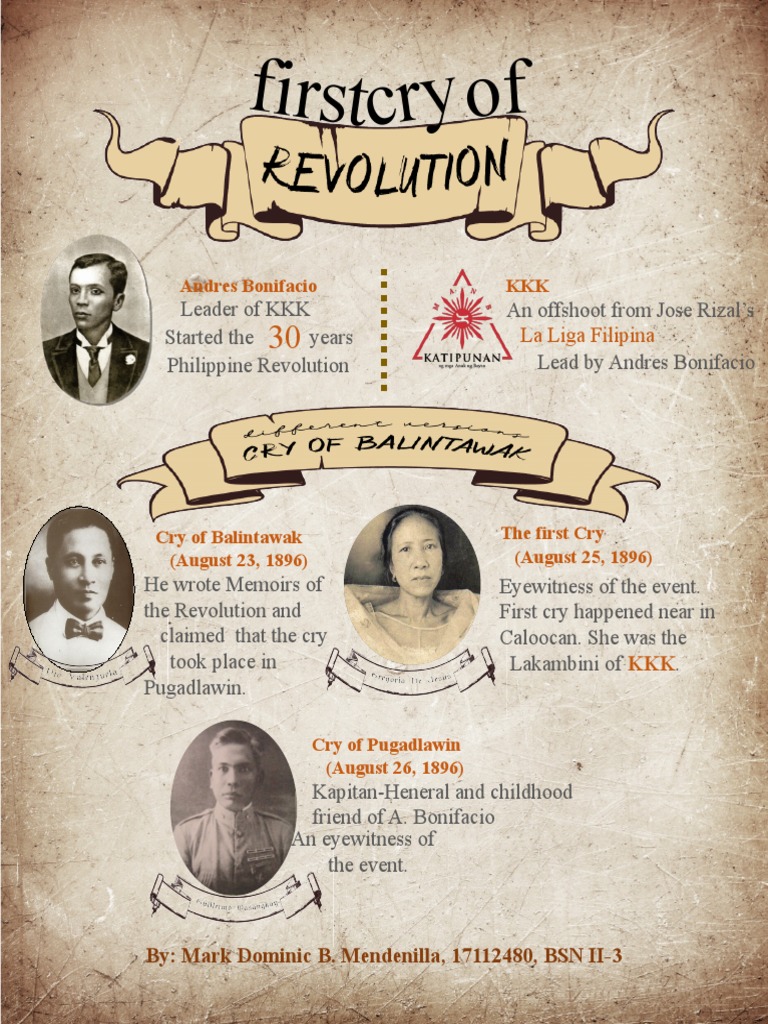 First Cry J Infograph | PDF