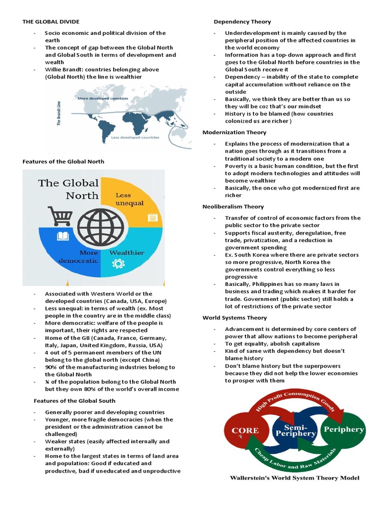 Global Divide Explained Through Dependency, Modernization, and World ...