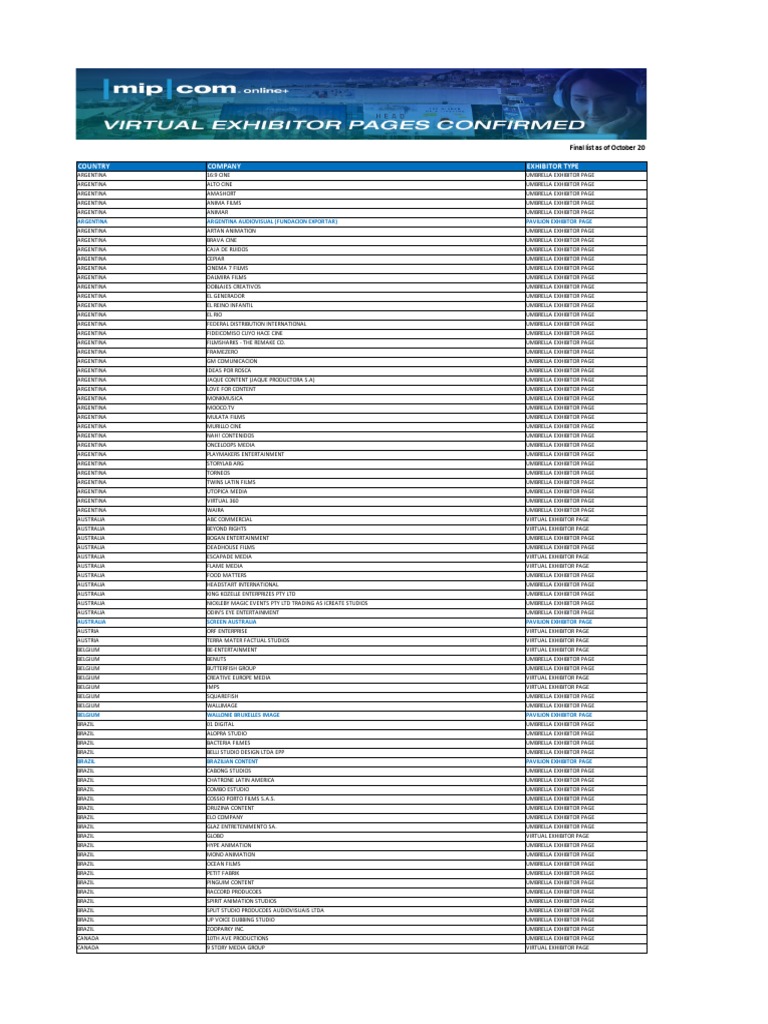 Mipcom Online Virtual Exhibitor Confirmed | PDF | Germany | World Politics