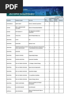 DPWH Bidding Award and Procedures (Outdated) | PDF | Procurement ...