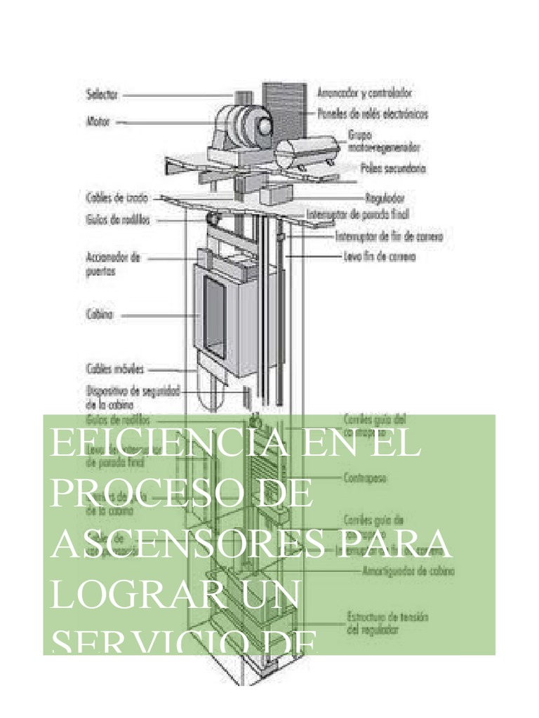Eficiencia en Instalación de Ascensores | PDF | Ascensor