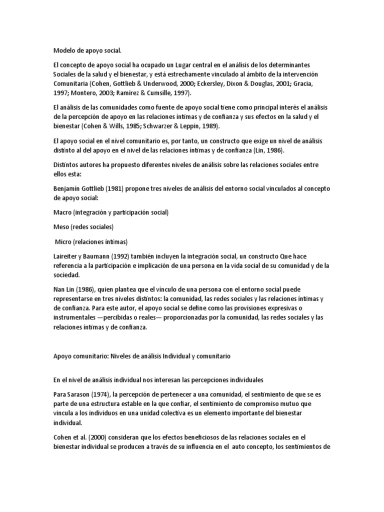 Modelo de Apoyo Social | PDF | Ecología | Bienestar