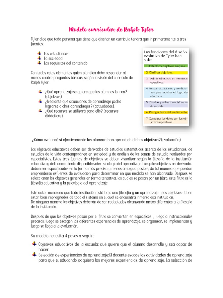 Resumen de Modelos Curriculares de Tyler y Taba | PDF