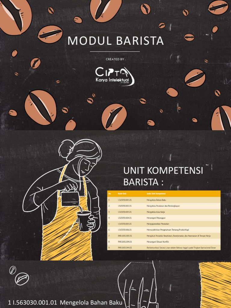 Modul Barista: Created by | PDF