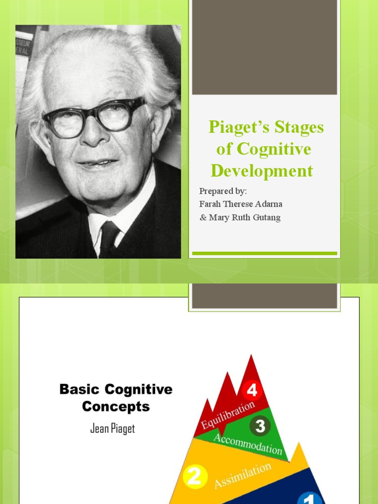 Piaget's Stages of Cognitive Development: Understanding How Children ...