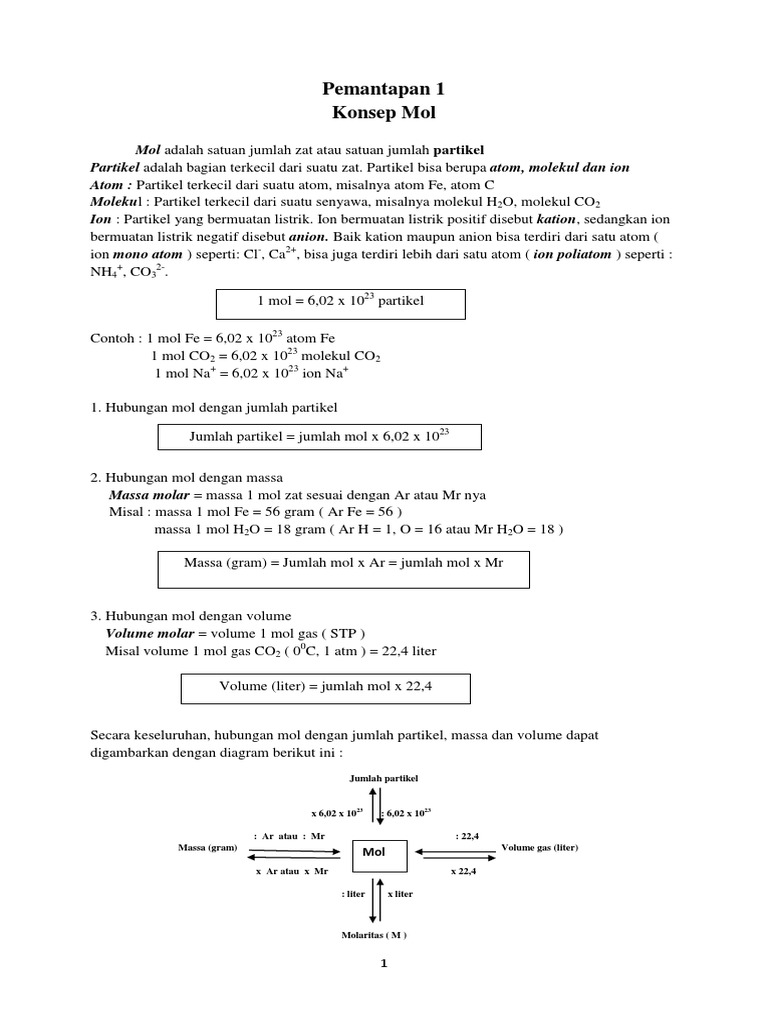 Kimia XII Tahun 2020 | PDF