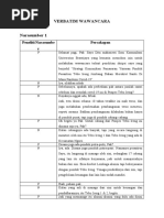 Tabel Format Verbatim Wawancara Kualitatif | PDF | Karier ...