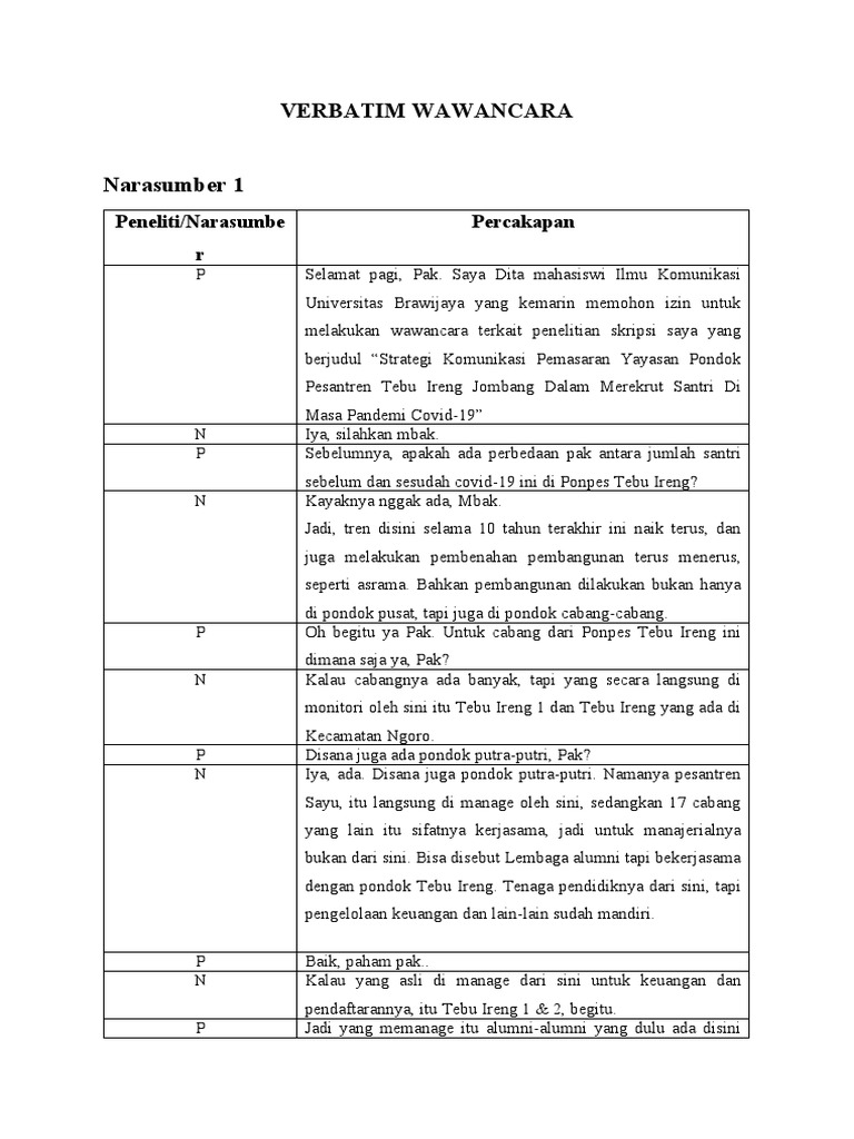 Verbatim Wawancara | PDF | Karier & Perkembangan | Seni & Disiplin Bahasa