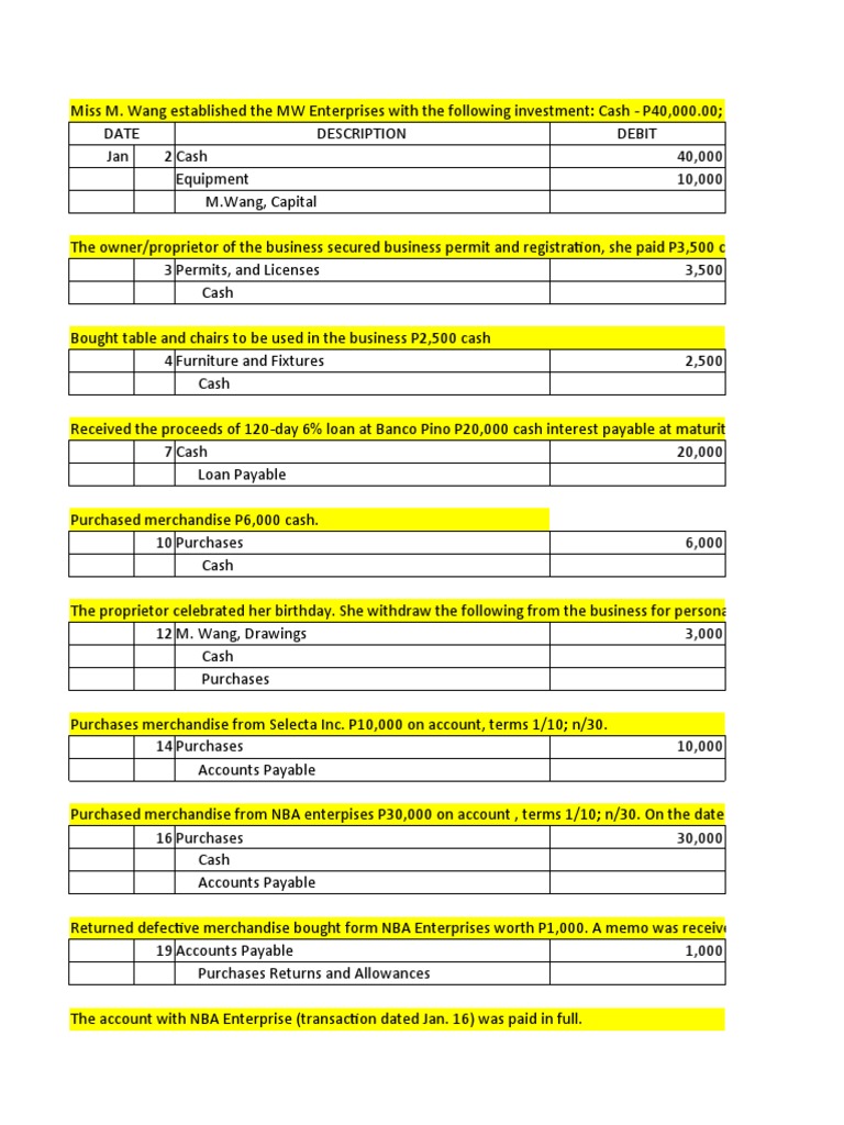 Journal Entries Module 1 | PDF | Salary | Money