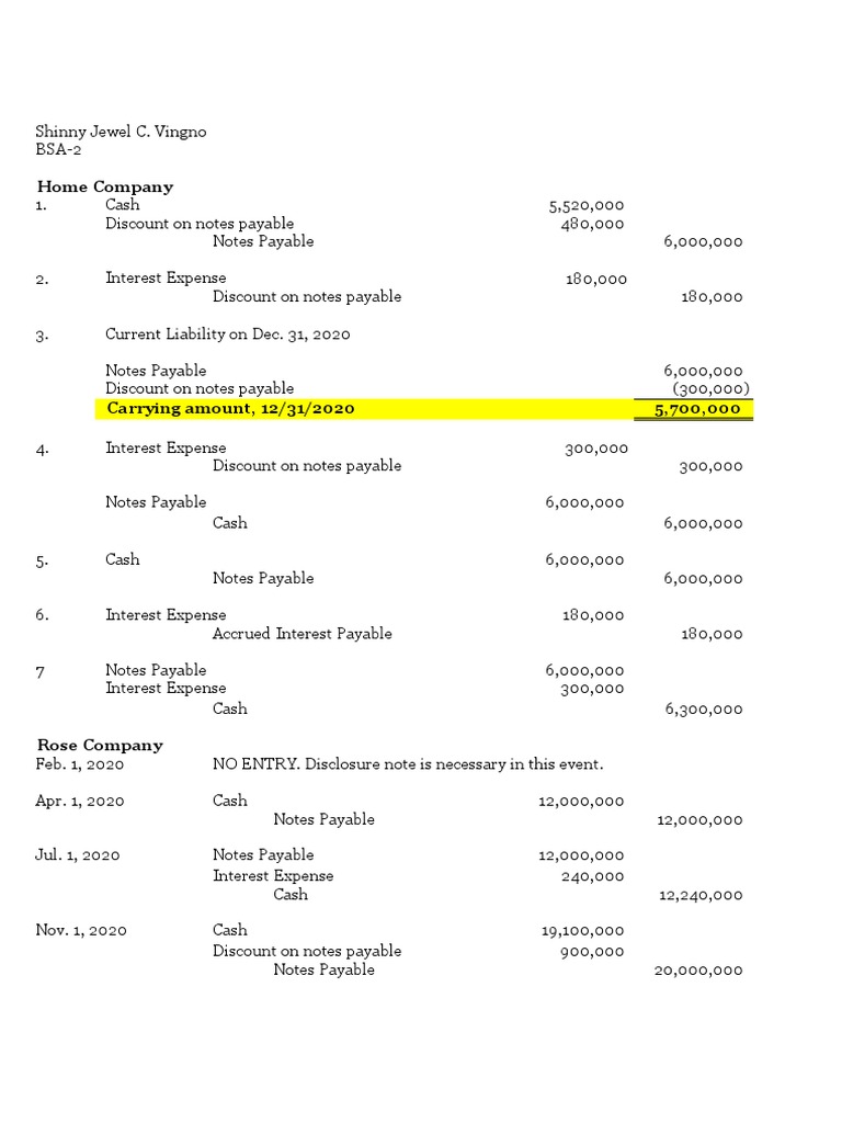 Notes Payable & Debt Restructuring - Valix 2020 | PDF | Discounting ...