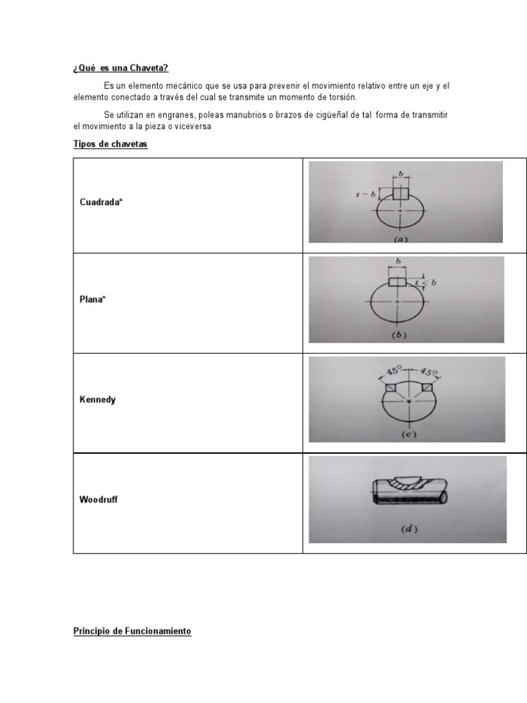Chavetas | PDF | Estrés (Mecánica) | Transmisión (Mecánica)