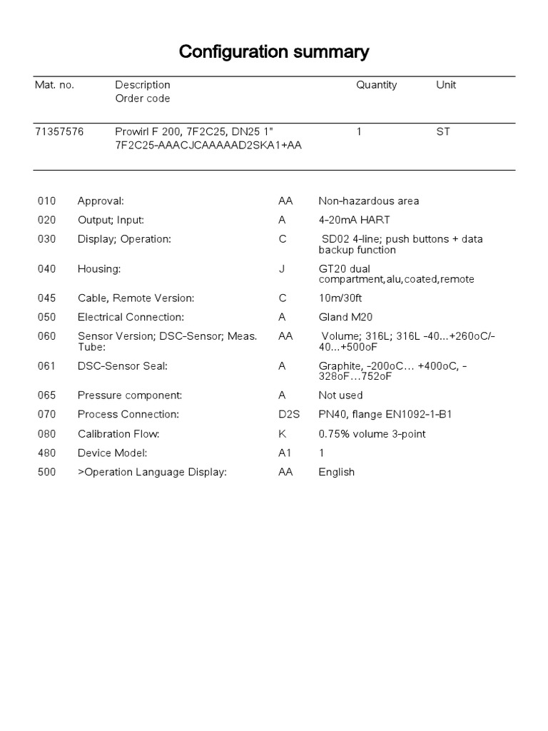 7F2C25 Aaacjcaaaaad2ska1 Aa | PDF